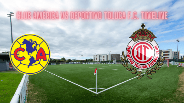 Club América vs Deportivo Toluca F.C. Timeline: A Comprehensive Look at ...